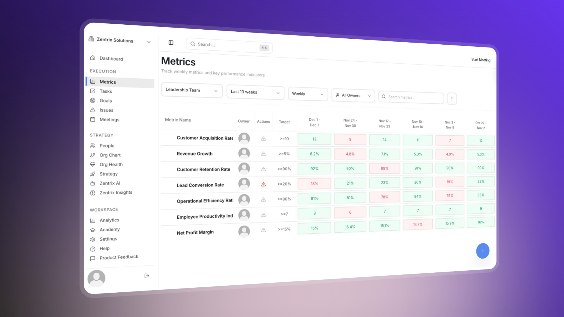 Zentrix OS - The Business Operating System